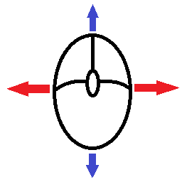 Версии Advanced Mouse Sensitivity — Minecraft Моды — MetaMods