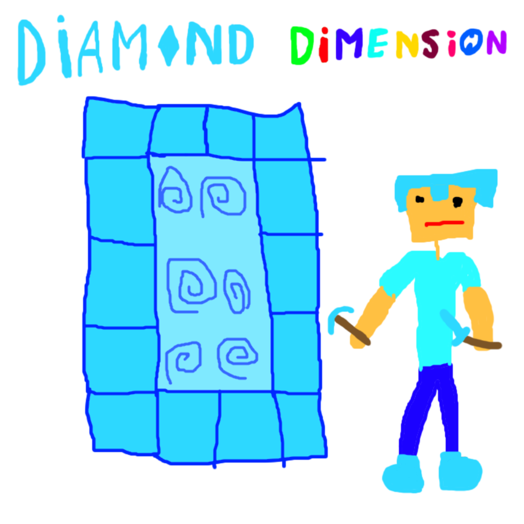 Версии MC - Diamond Dimension — Minecraft Моды — MetaMods