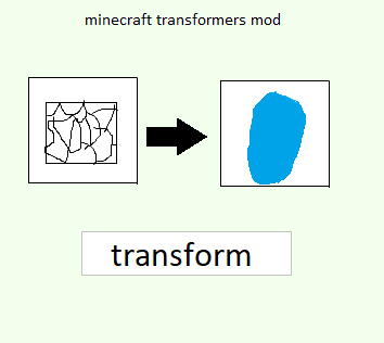Скачать Ore transformers — Minecraft Моды — MetaMods