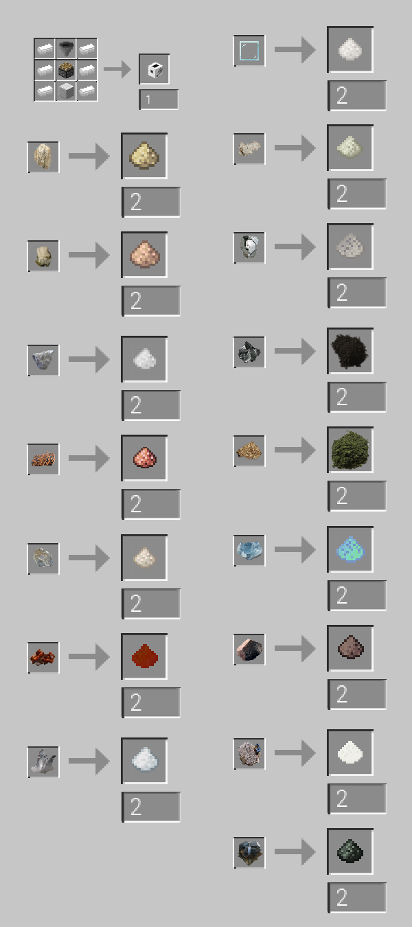 Download Real Time Chemistry — Minecraft Mods — MetaMods