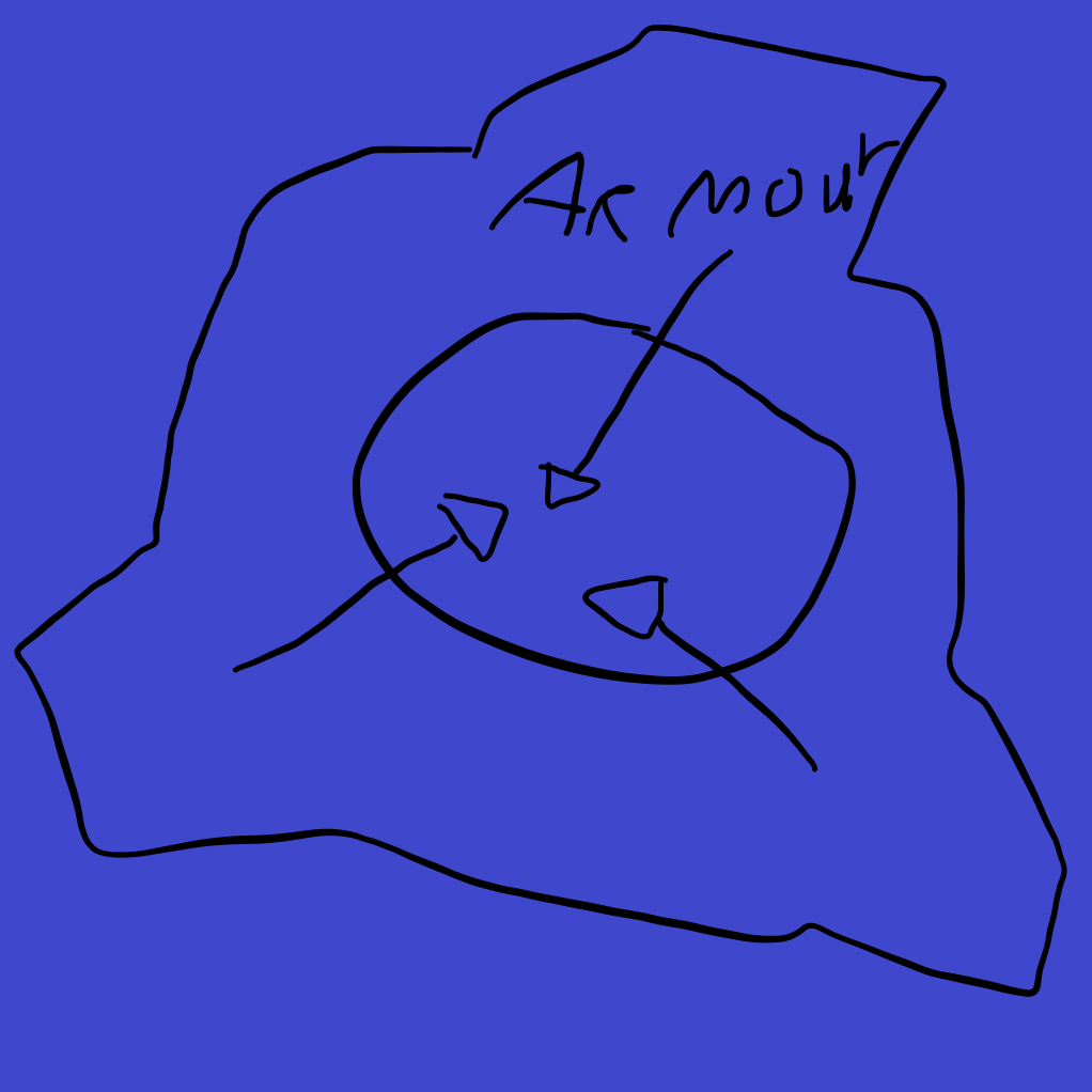 Скачать SCP: Armour — Minecraft Моды — MetaMods