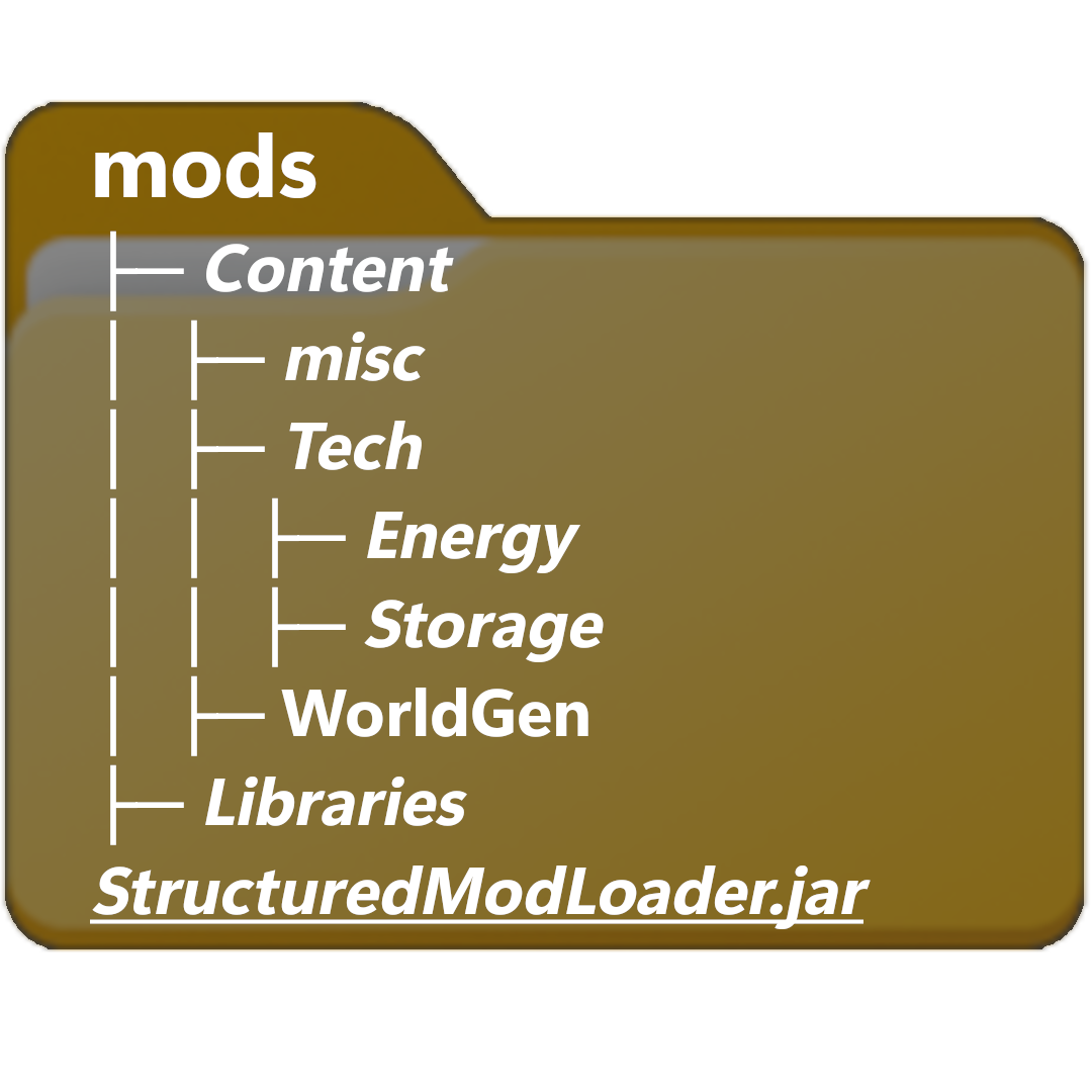 Download Structured Mod Loader [FORGE] — Minecraft Mods — MetaMods