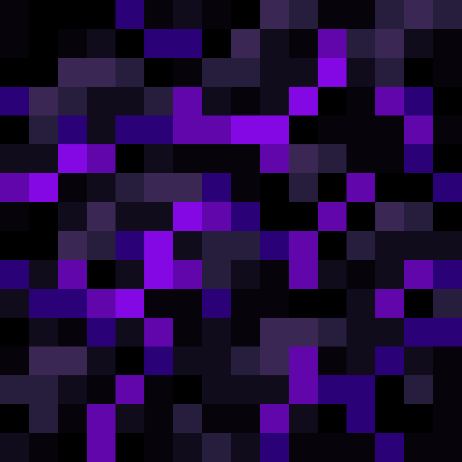 Отзывы Actually Crying Obsidian — Minecraft Ресурспаки — MetaMods